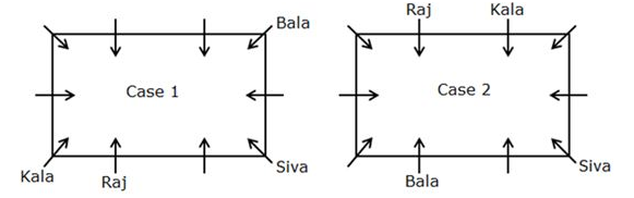 Rectangular Seating Arrangement For Bank PO Prelims Exam